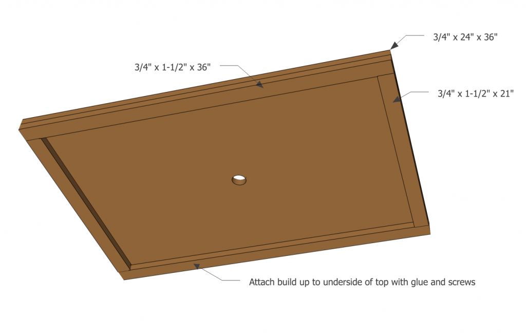 How to Build a Router Table, Quickly | Popular Woodworking