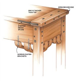 Inside Greene and Greene Furniture | Popular Woodworking