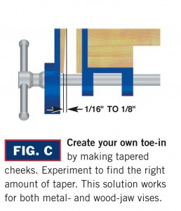 All About Vises | Popular Woodworking