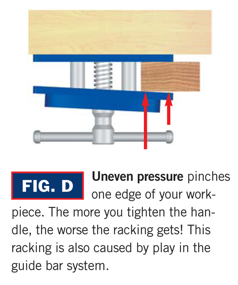 All About Vises | Popular Woodworking