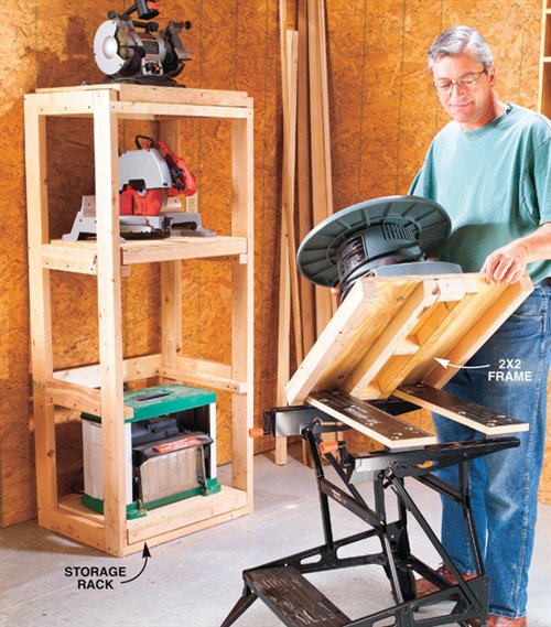 Benchtop Tool System | Popular Woodworking