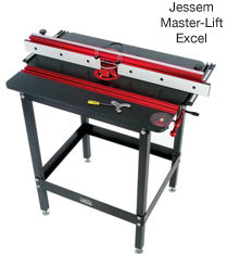 Router Lifts | Popular Woodworking