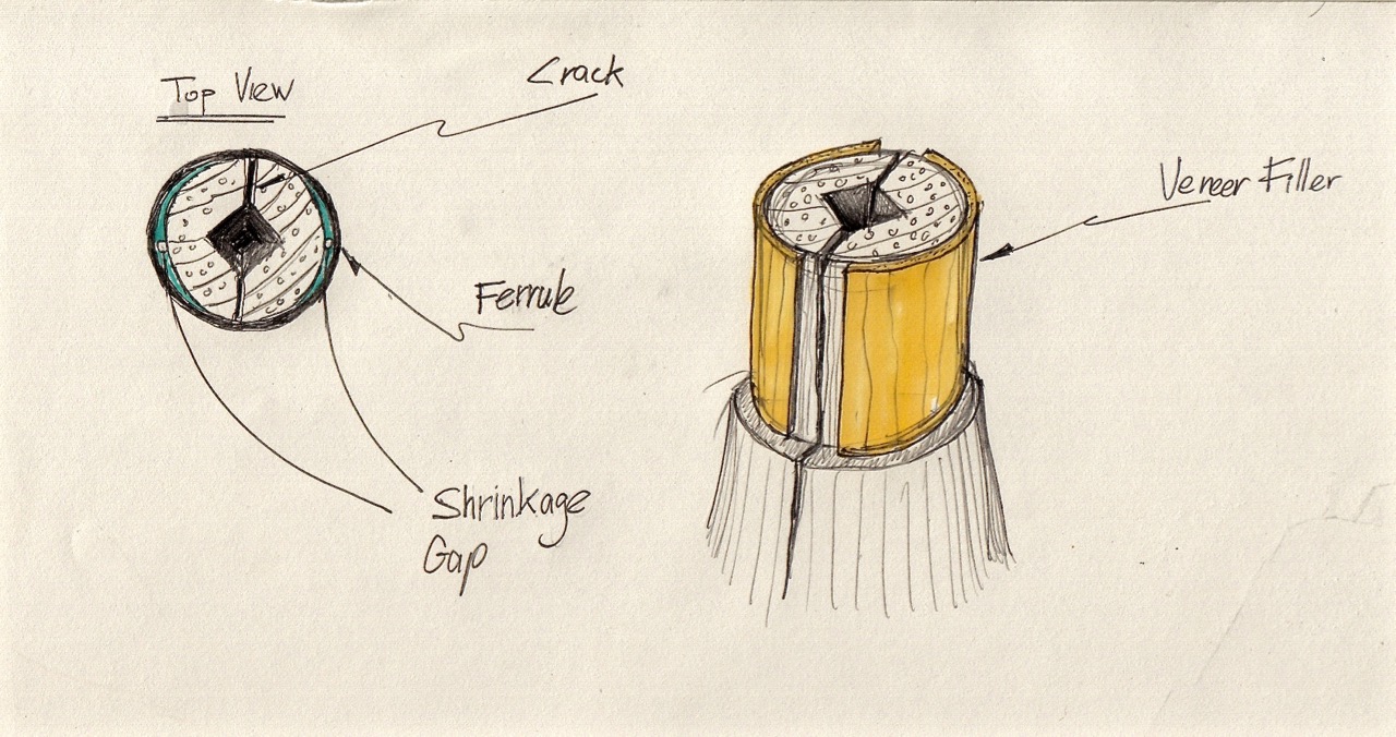 Restore a Gouge Handle, Part 2 | Popular Woodworking