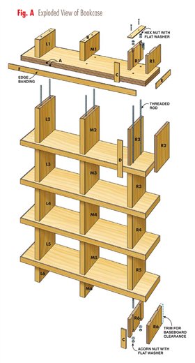 AW Extra - Contemporary Bookcase | Popular Woodworking
