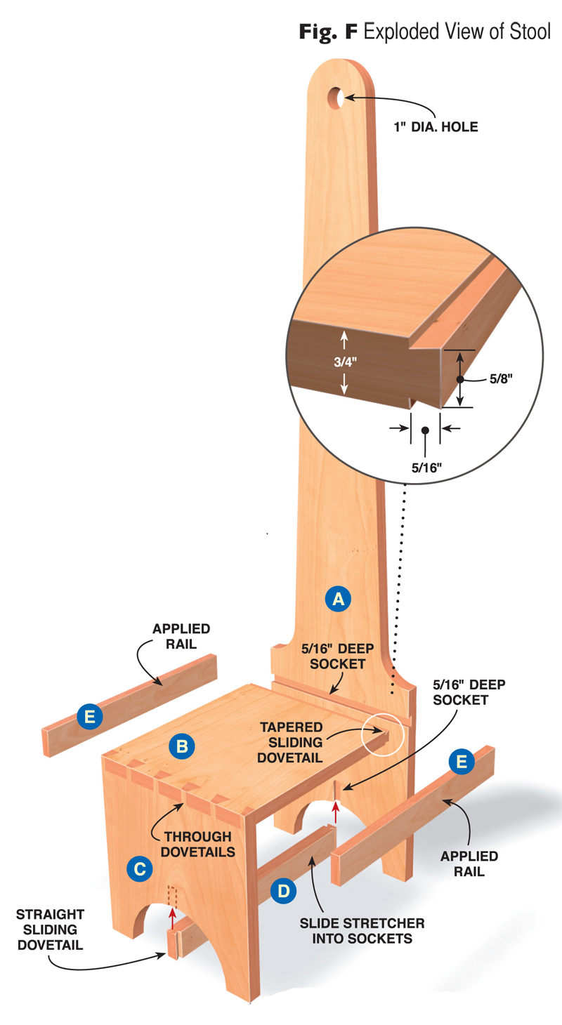 Dovetailed Step Stool | Popular Woodworking