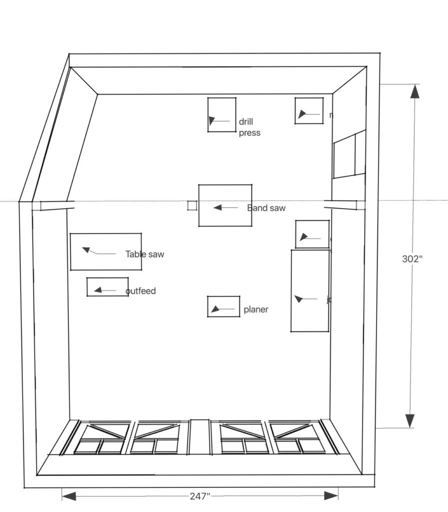 Workshop Layout Workshop Layout Diagram | Download Scientific Diagram