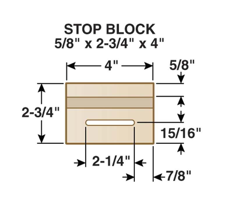 Loose Tenon Joinery | Popular Woodworking