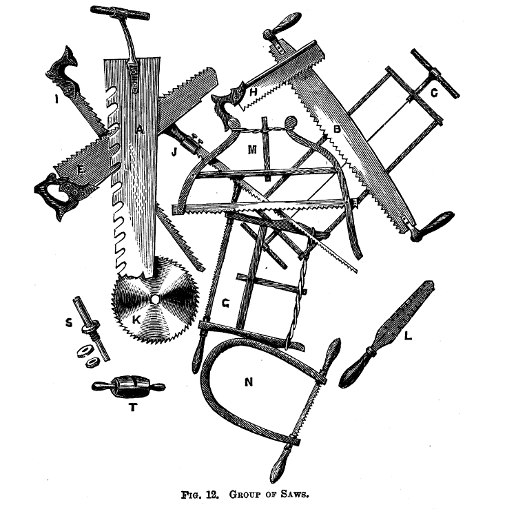 Looking to the Past: Time-Tested Woodworking Techniques | Popular ...