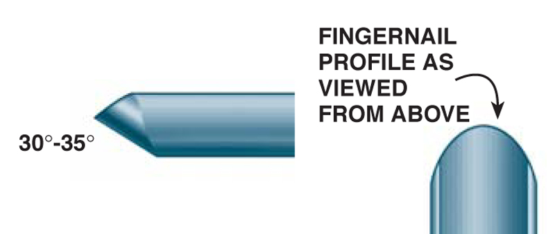 Sharpening Gouges | Popular Woodworking