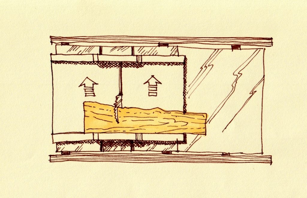 Cutting a Waterfall Miter on the Table Saw: One Live Edge | Popular ...