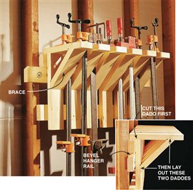 AW Extra 6/28/12 - Tips for Tool Storage | Popular Woodworking