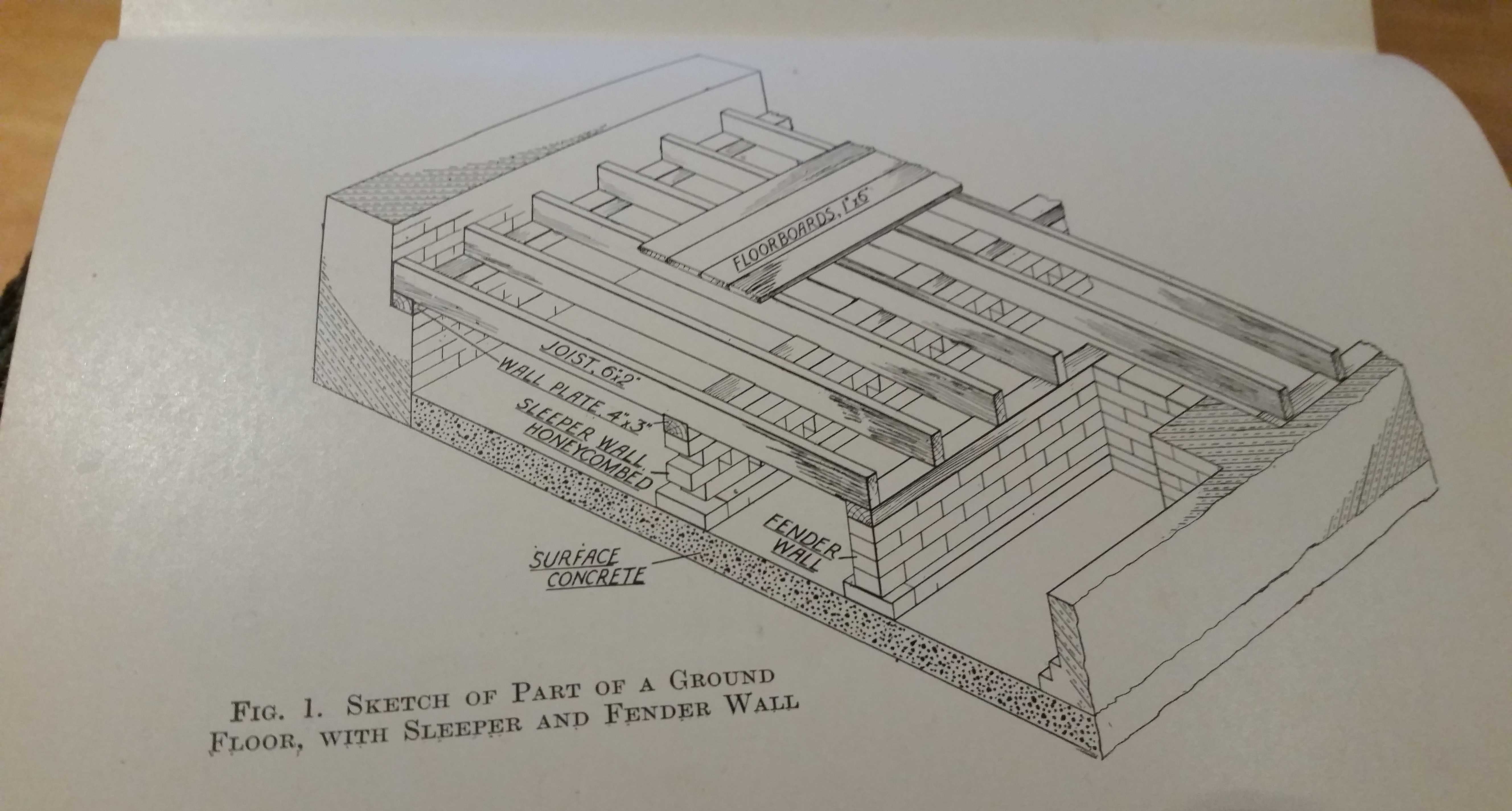 String Theory | Popular Woodworking