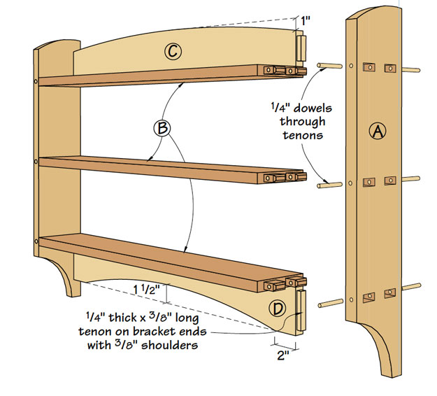 Wall Shelf Plans