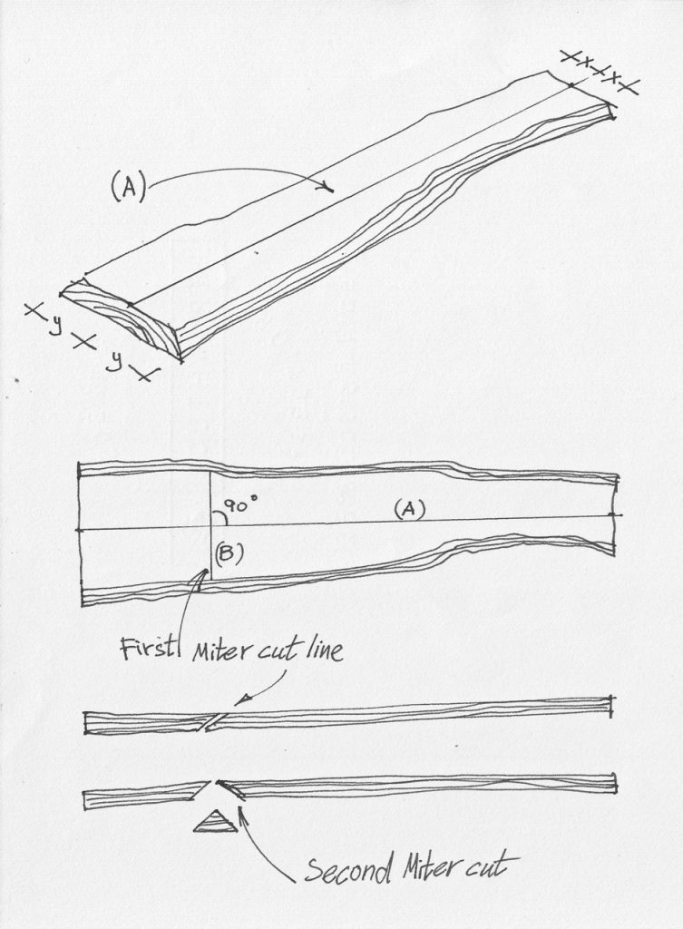 Creating a Waterfall Joint With a Portable Circular Saw | Popular ...
