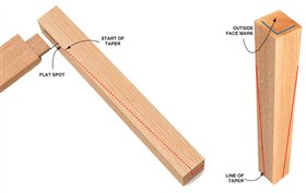 AW Extra 7/18/13 - Bandsawn Tapered Legs | Popular Woodworking