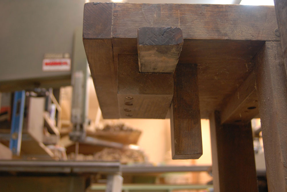 A Basque Planing Support | Popular Woodworking