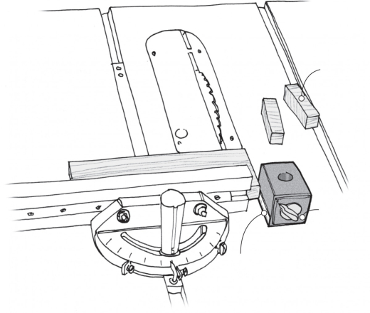 SawStop Tackles Table Saw Issue #2 | Popular Woodworking