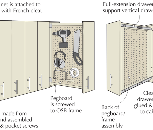 AW Extra 9/6/12 - Swing-Out Plywood Storage | Popular Woodworking