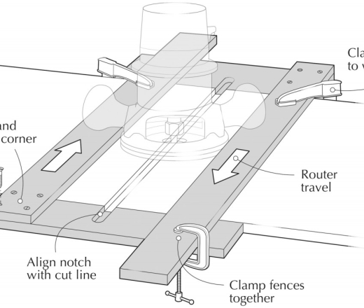 4 Simple, Shop-Made Router Jigs | Popular Woodworking