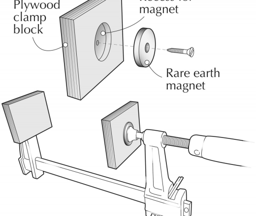 Compound Angles The Easy Way | Popular Woodworking