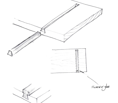 Category: Techniques | Popular Woodworking
