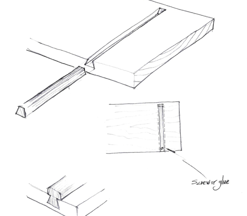 Category: Techniques | Popular Woodworking