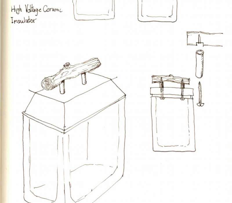 Author: Yoav Liberman | Popular Woodworking