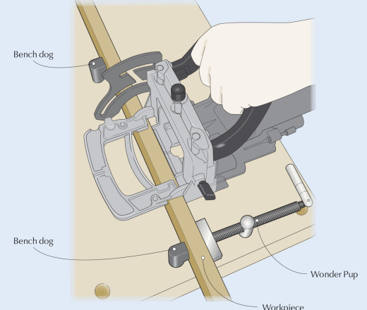 Compound Angles The Easy Way | Popular Woodworking