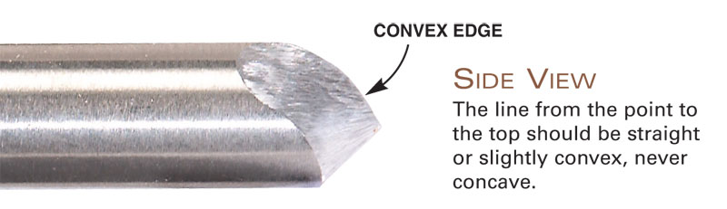 AW Extra 11/28/13 - Bowl Gouge Sharpening | Popular Woodworking