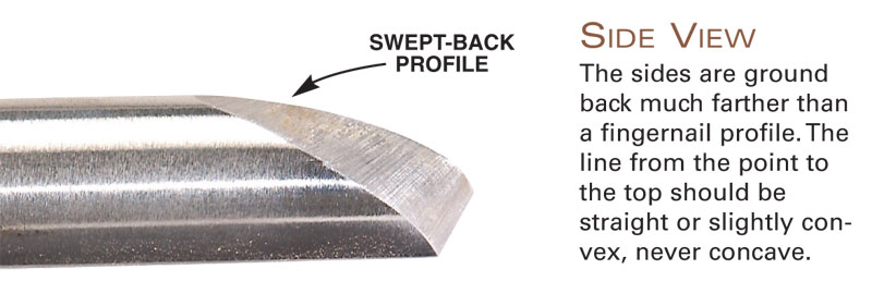 AW Extra 11/28/13 - Bowl Gouge Sharpening | Popular Woodworking