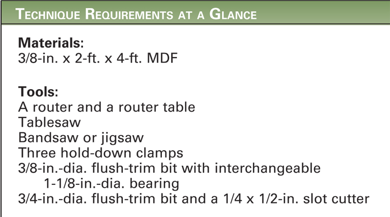 Curved Corner Edging | Popular Woodworking