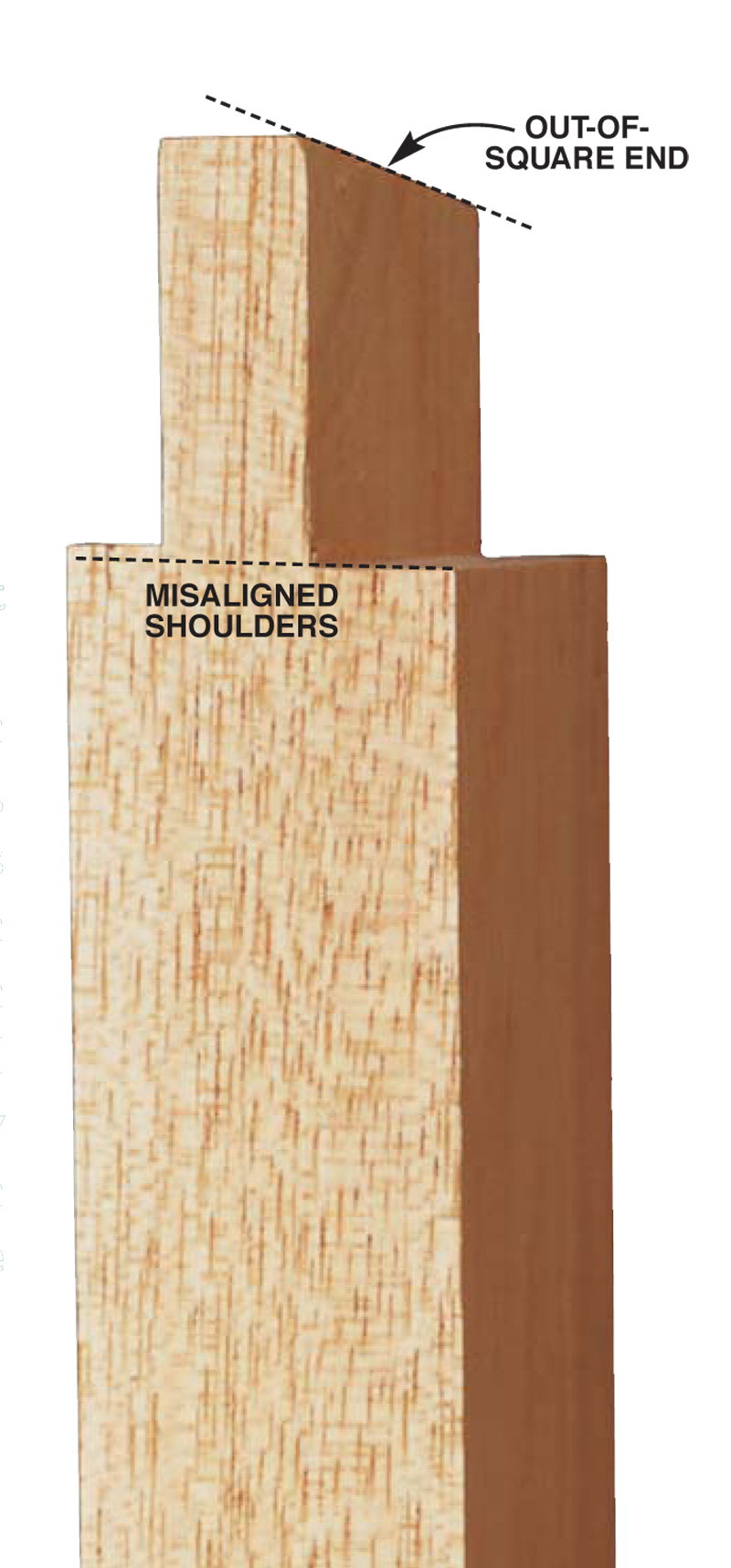 AW Extra 5/29/14 - Foolproof Tenons | Popular Woodworking