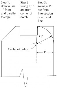 Gottshall Block Follow Up | Popular Woodworking