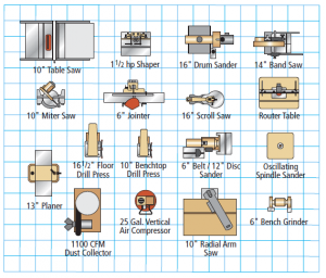 What’s Important in Organizing a Shop? | Popular Woodworking