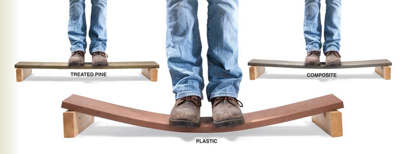 AW Extras 4/17/14 - 10 Things You Need to Know About Plastic Lumber ...