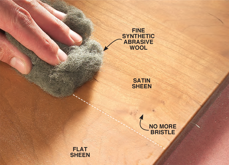 Super-Smooth Poly Finish | Popular Woodworking