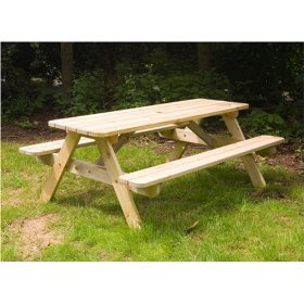 Scaffold Table | Popular Woodworking