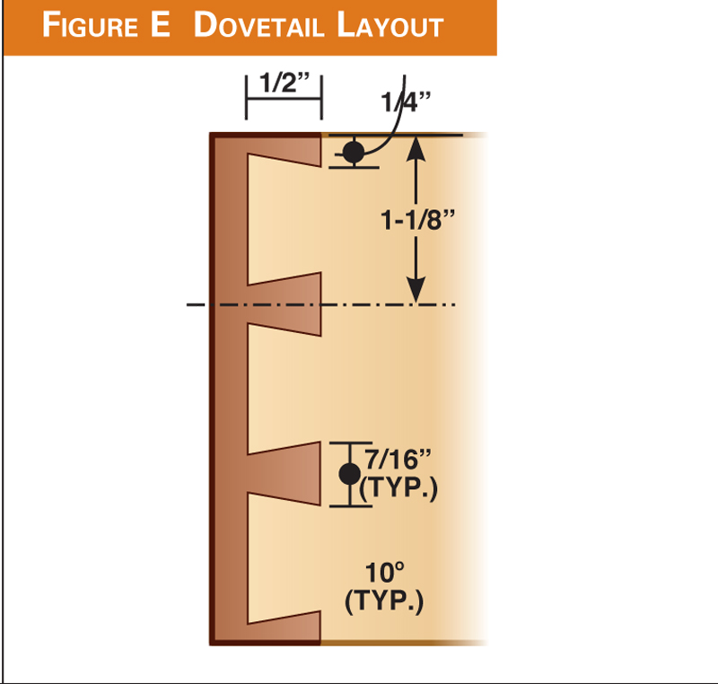 Shaker Table | Popular Woodworking
