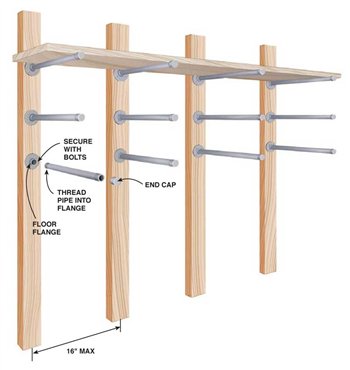 Storing Lumber | Popular Woodworking