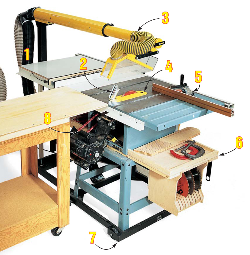 Soup Up Your Shop | Popular Woodworking