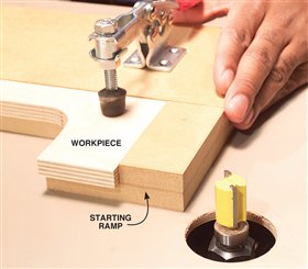 Template Routing Tips | Popular Woodworking