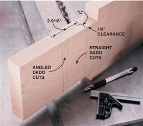 Wedged-Base Workbench | Popular Woodworking