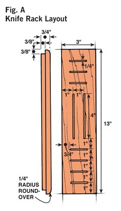 AW Extra 9/13/12 - Countertop Knife Rack | Popular Woodworking