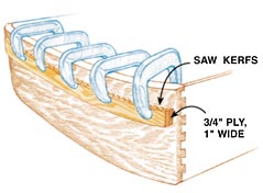 Flexible Clamping Pads | Popular Woodworking